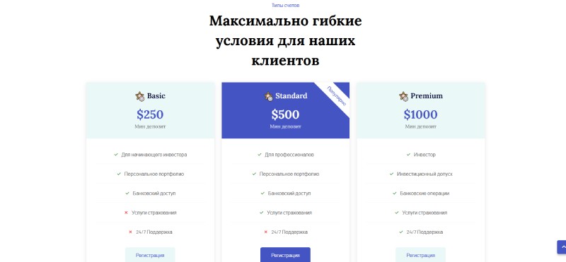 DHB Trade – отзывы о https://dhbtradeltd.com | FinSpace